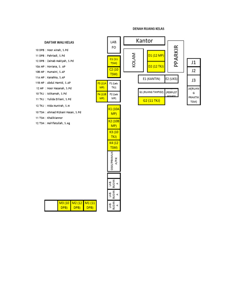 Contoh Denah Ruang Kelas Tahun Pelajaran 2024 - 2025 | PDF