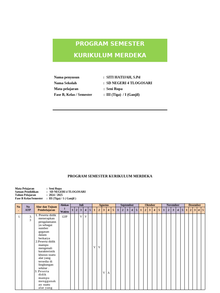 Promes Seni Rupa 3 | PDF