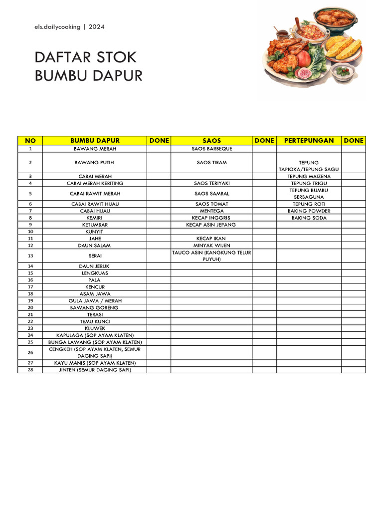 Daftar Stok Bumbu Dapur | PDF