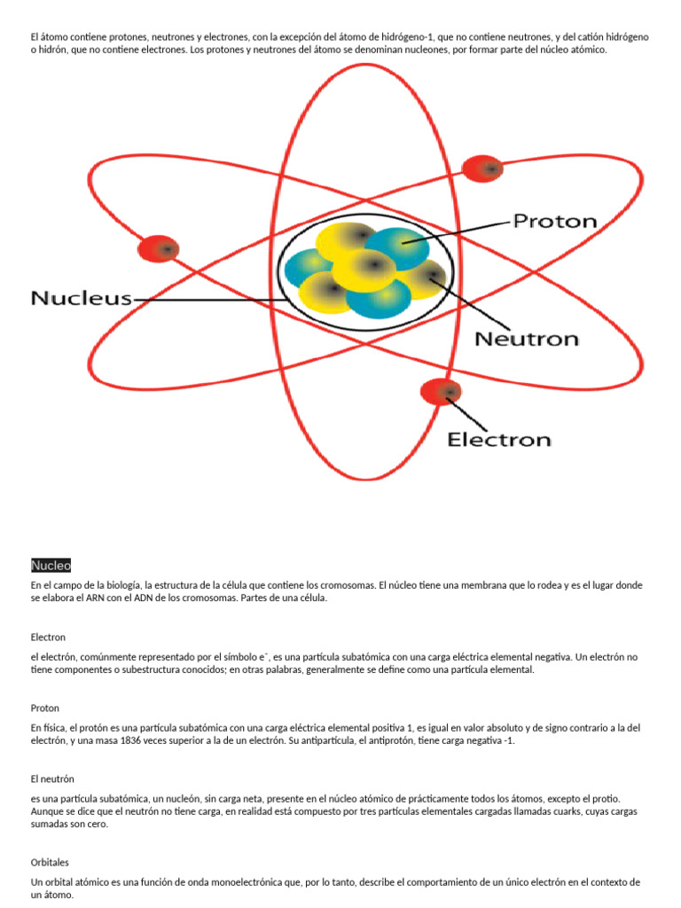 El átomo contiene | PDF