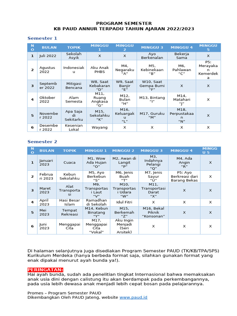 Kumer - Prosem - KB Paud | PDF