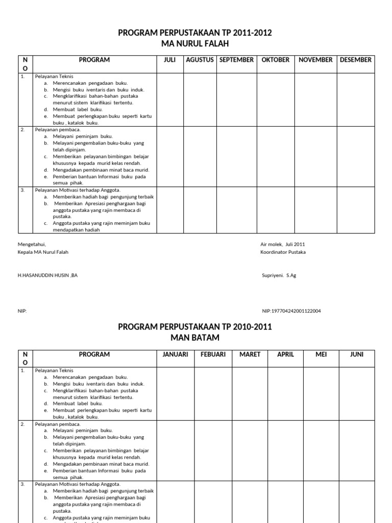 PROGRAM PERPUSTAKAAN TP 2010-2011 | PDF