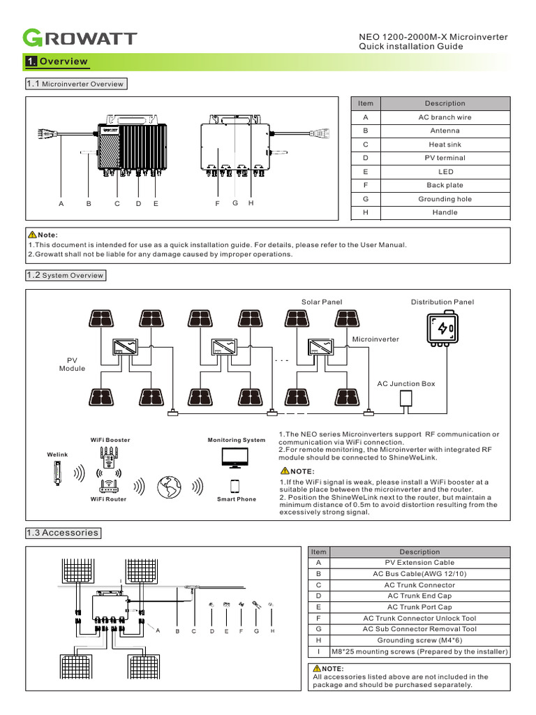 NEO 1200-2000M-X Guia Rapida EN 202309 | PDF