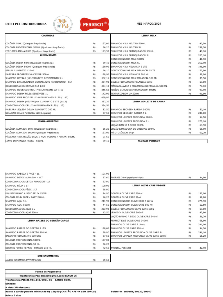 Tabela Perigot Ditti Março 2024 | PDF