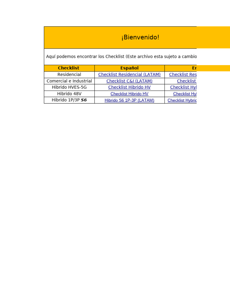 Checklist General Secure v1.3 2 | PDF