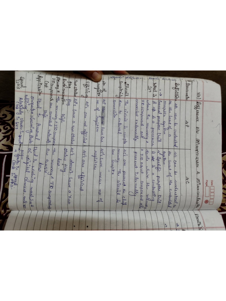 Micro controller | PDF