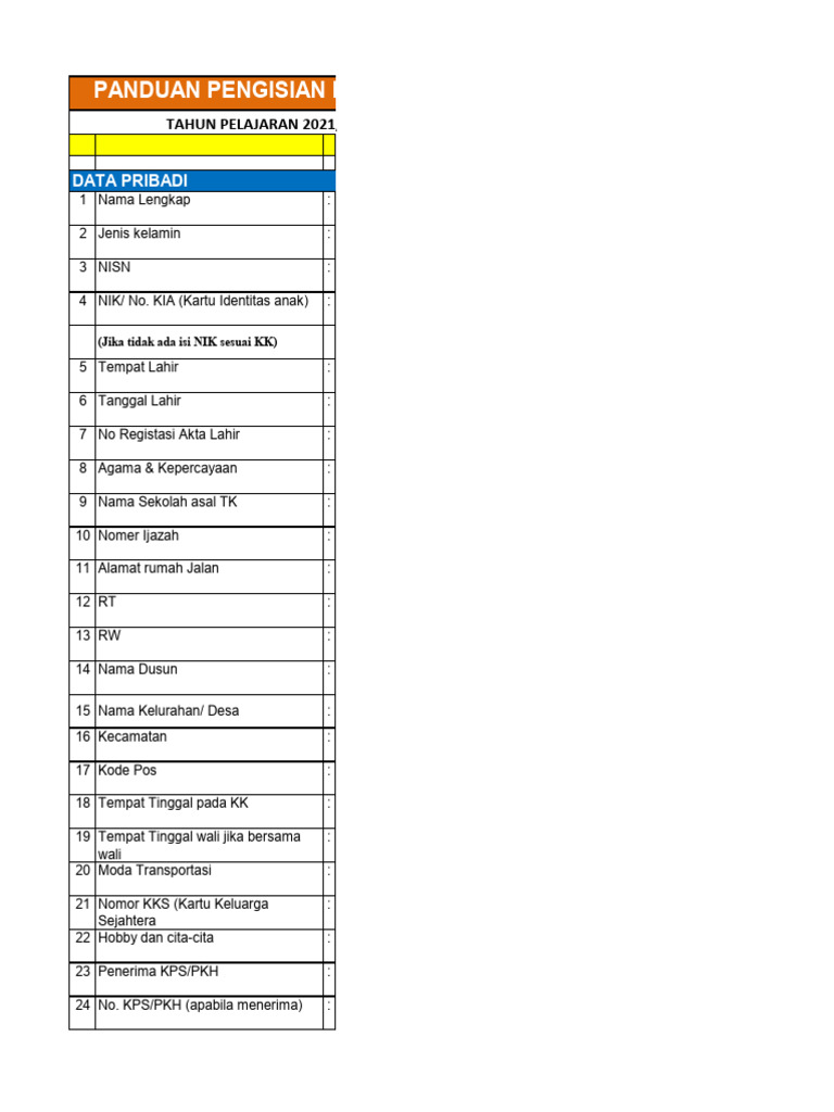 Form s1 PPDB 2021 | PDF