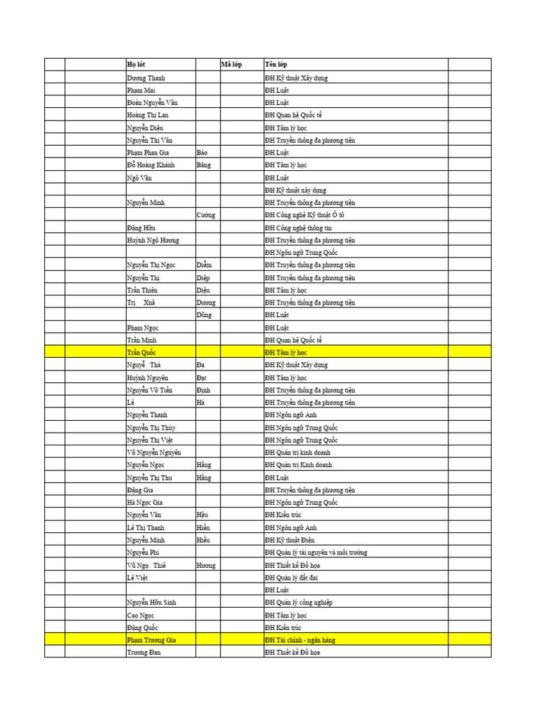 03. Cq 01 - Sang Thu Bay - Dot 1 | PDF