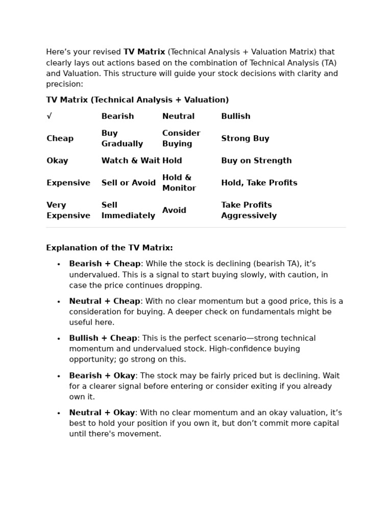 TA Matrix Note for GPT | PDF