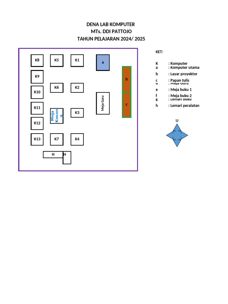 DENA LAB KOMPUTER | PDF