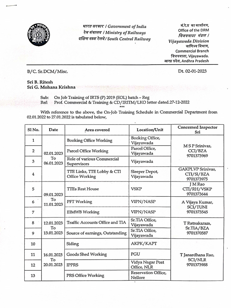 OJT IRTS Officers | PDF