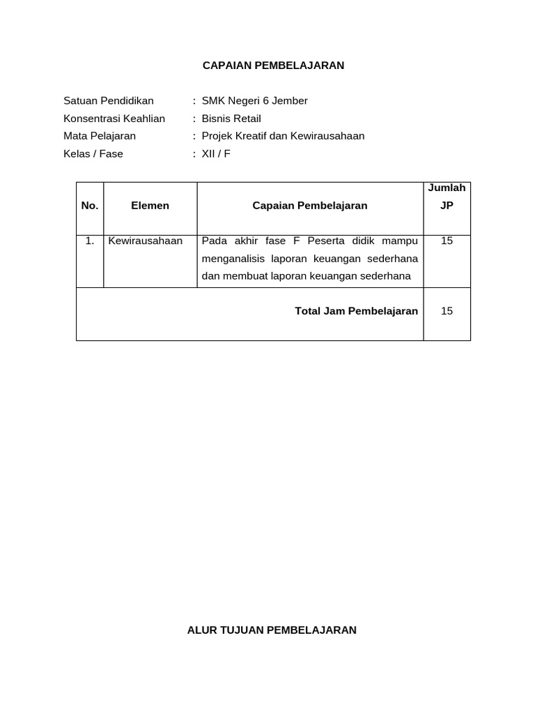 Modul Ajar Laporan Keuangan PKK Kelas Xii | PDF