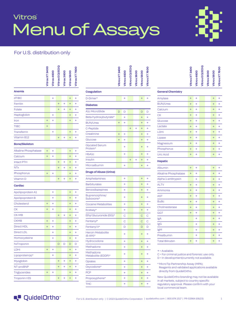 PR-02964-Vitros Assay Menu Disease State-NA | PDF