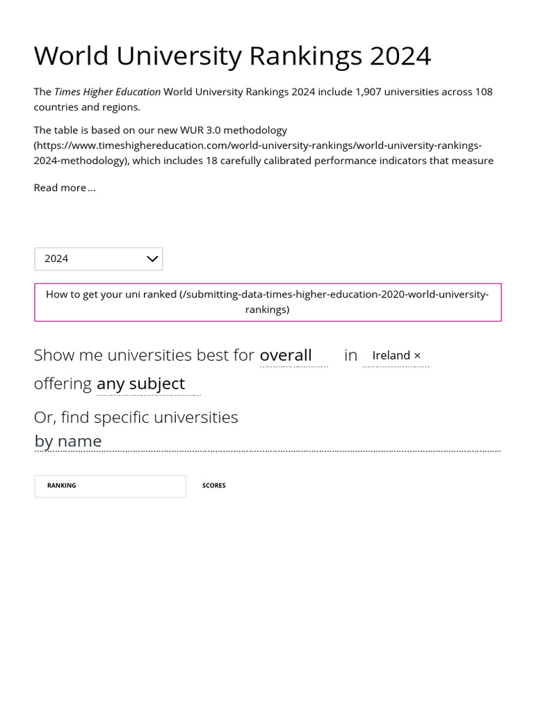irish University Rankings 2024 _ Times Higher Education (THE) | PDF