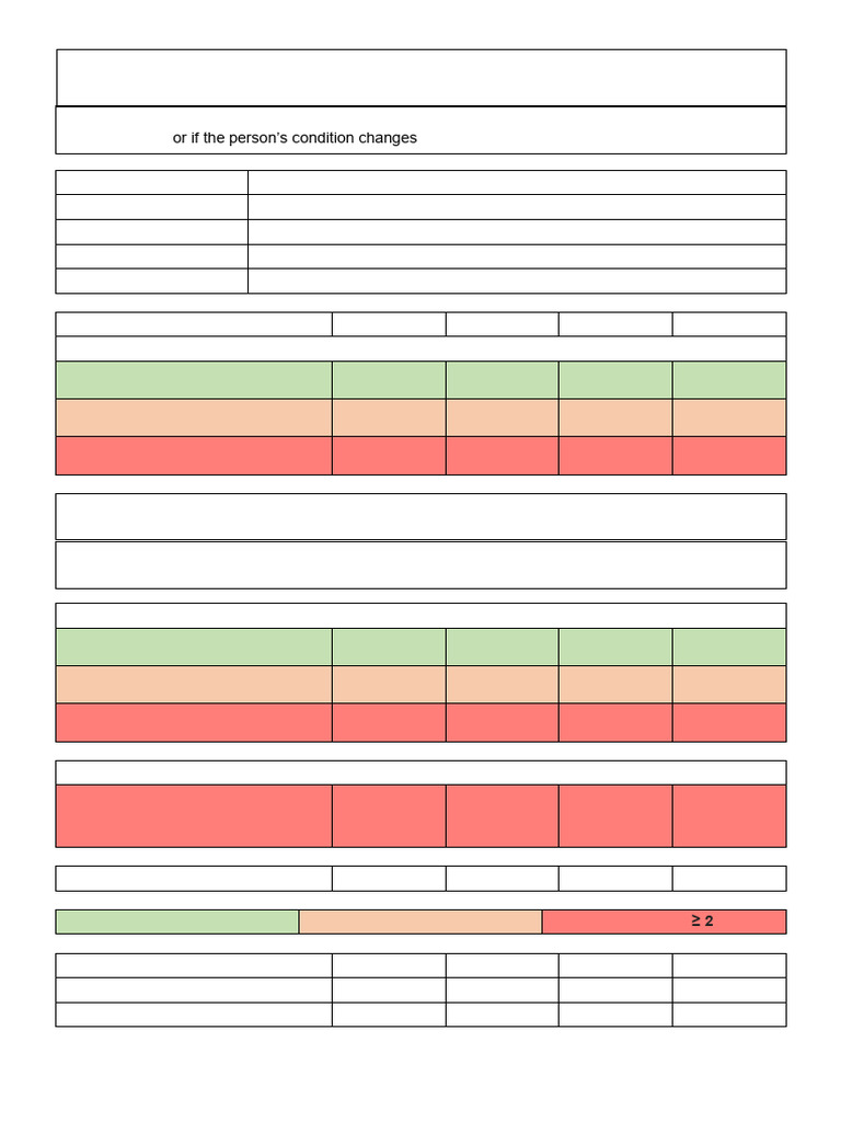 Malnutrition Universal Screening Tool - MUST - Blank | PDF