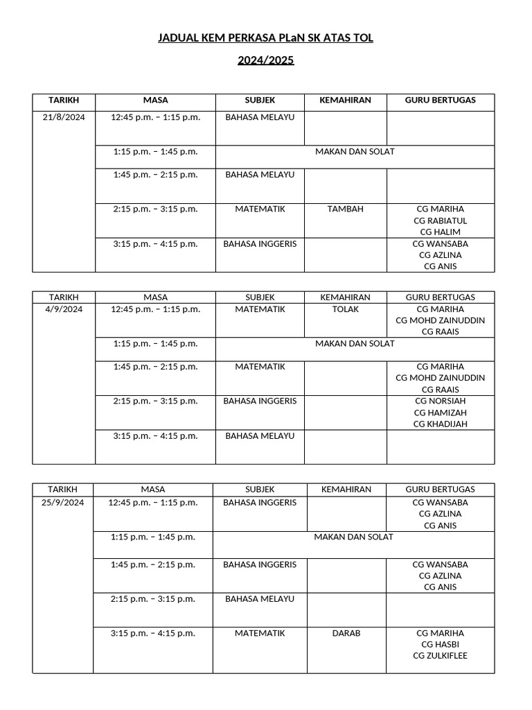 Jadual Kem Perkasa PLaN | PDF