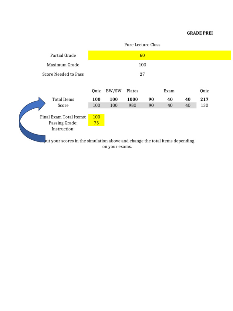 Grade Predictor | PDF