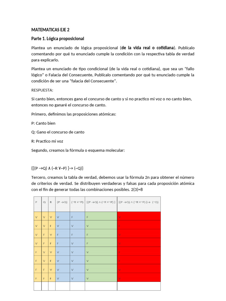 MATEMATICAS EJE 2 | PDF