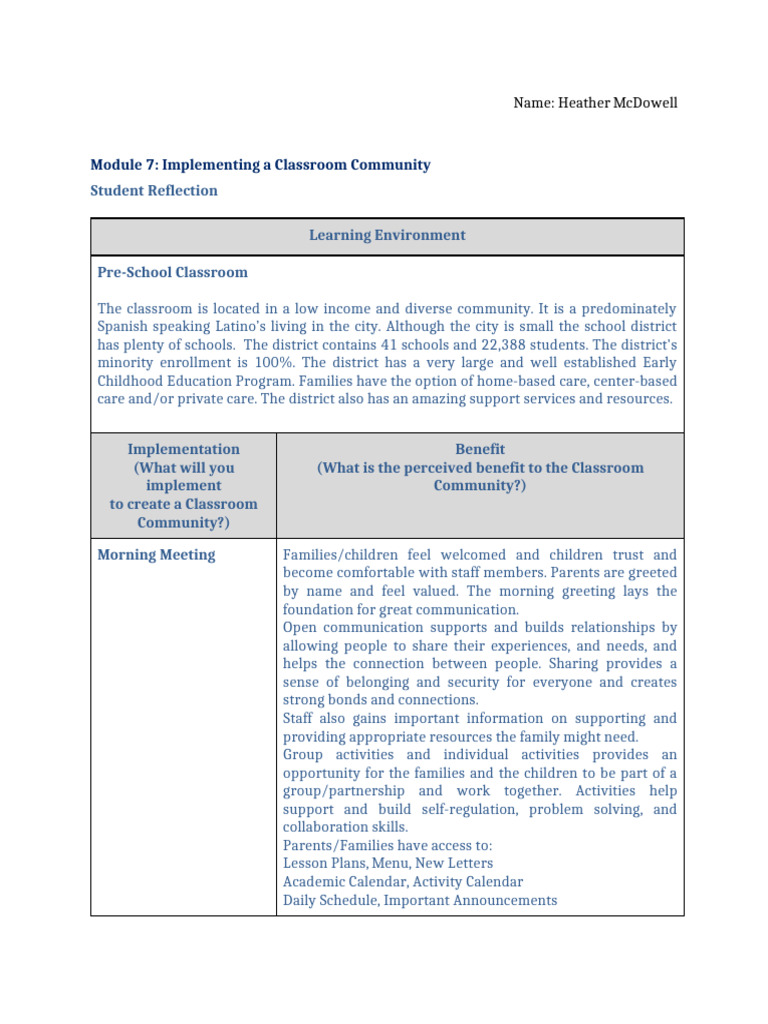 Module 7 Assignment Heather McDowell | PDF