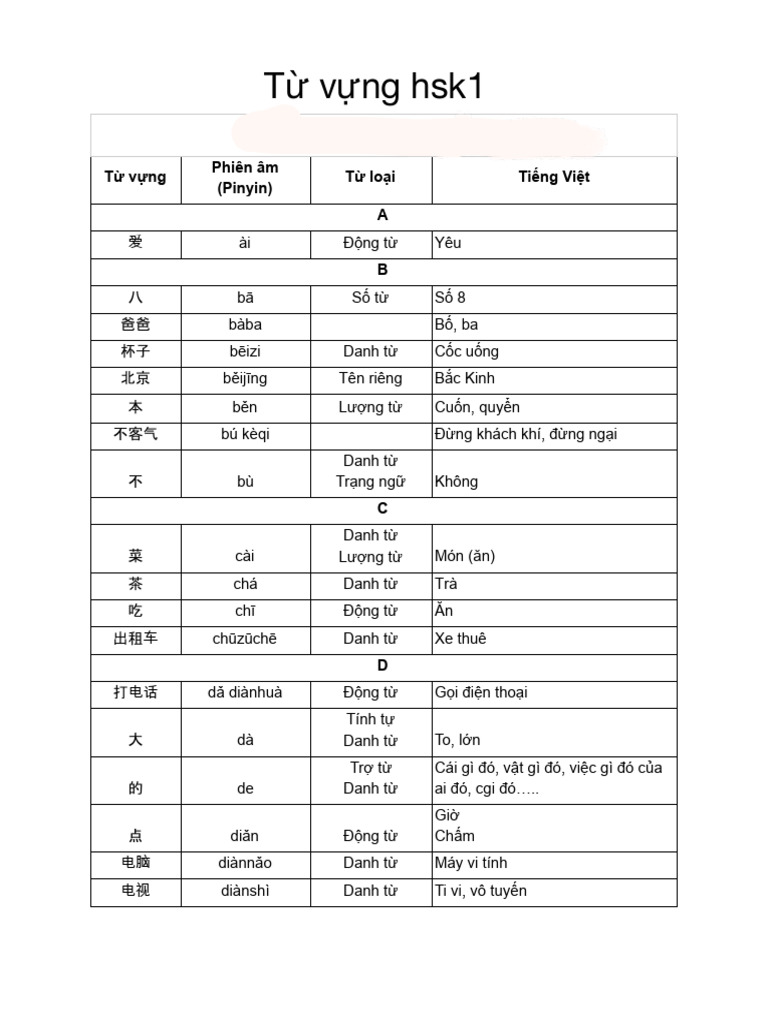 Eeeef: T V NG Hsk1 | PDF