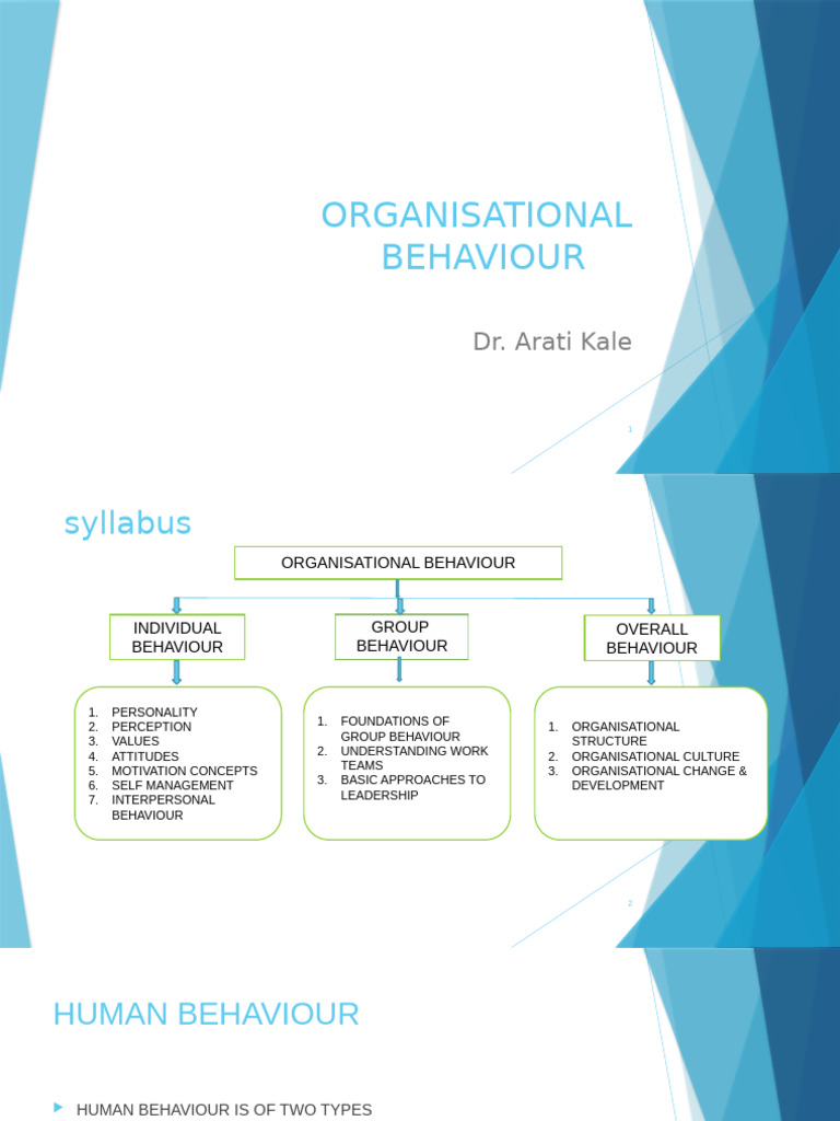 0a Human Behaviour | PDF