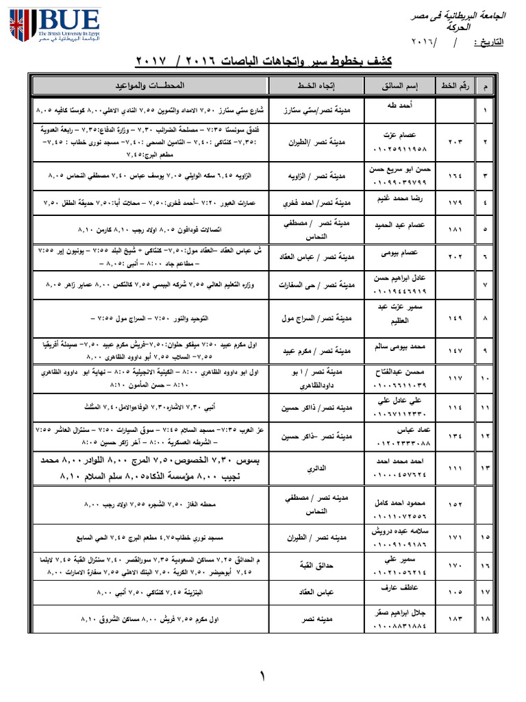 BUE Bus Routes Drivers Mobile Numbers 2016 2017 | PDF