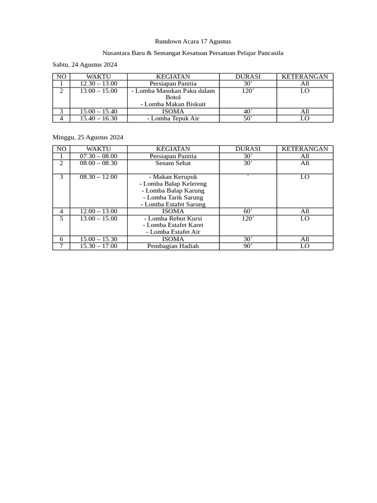 Rundown Acara 17 Agustus | PDF