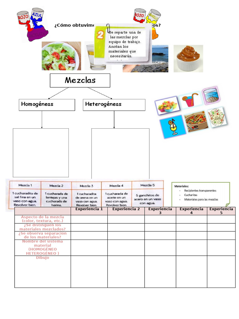 5° NAC SEPTIEMBRE sistemas materiales | PDF