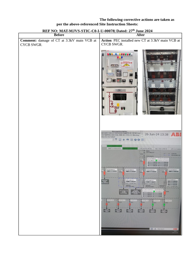 Att#1 - Corrective Action Taken For Work Request Sheet MAT-MJVS-STIC-C0-I-U-00078 | PDF