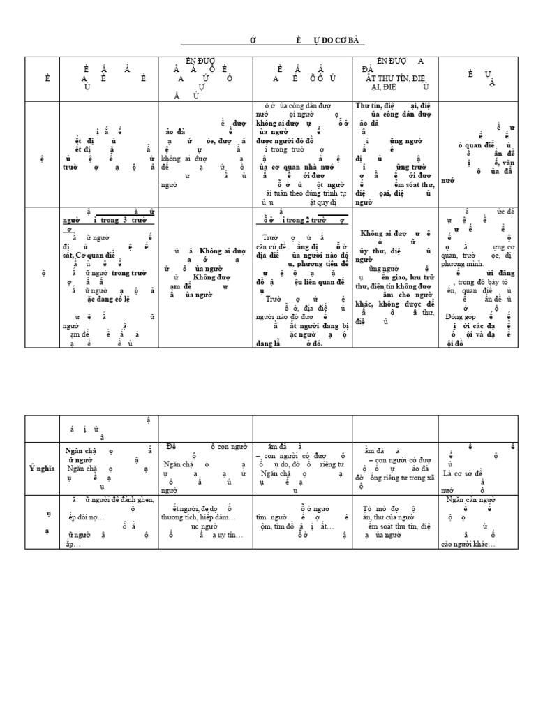 Bài-6 GDCD12 | PDF