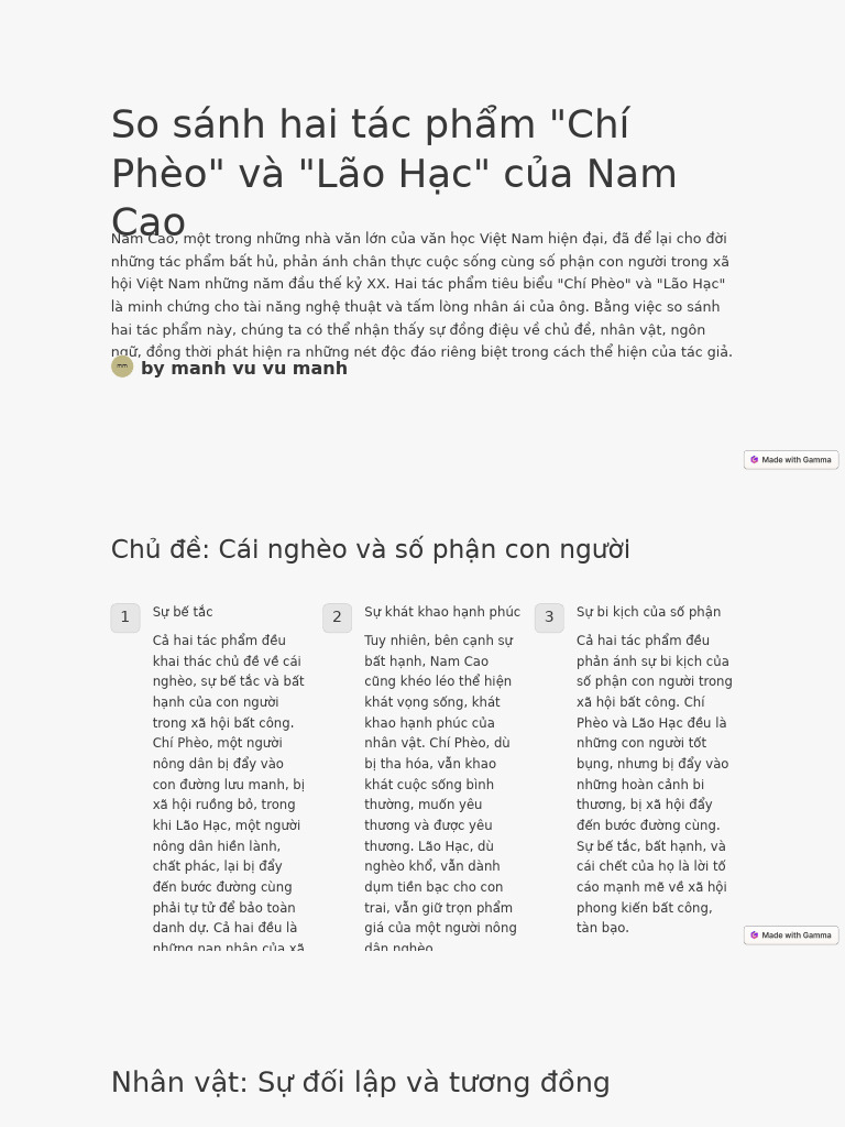 So Sanh Hai Tac Pham Chi Pheo Va Lao Hac Cua Nam Cao | PDF