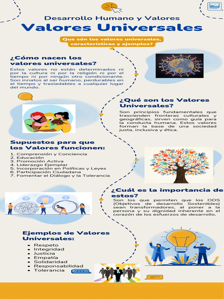 Valores Universales | PDF