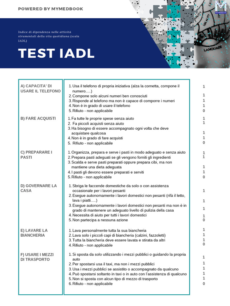 TEST-IADL | PDF