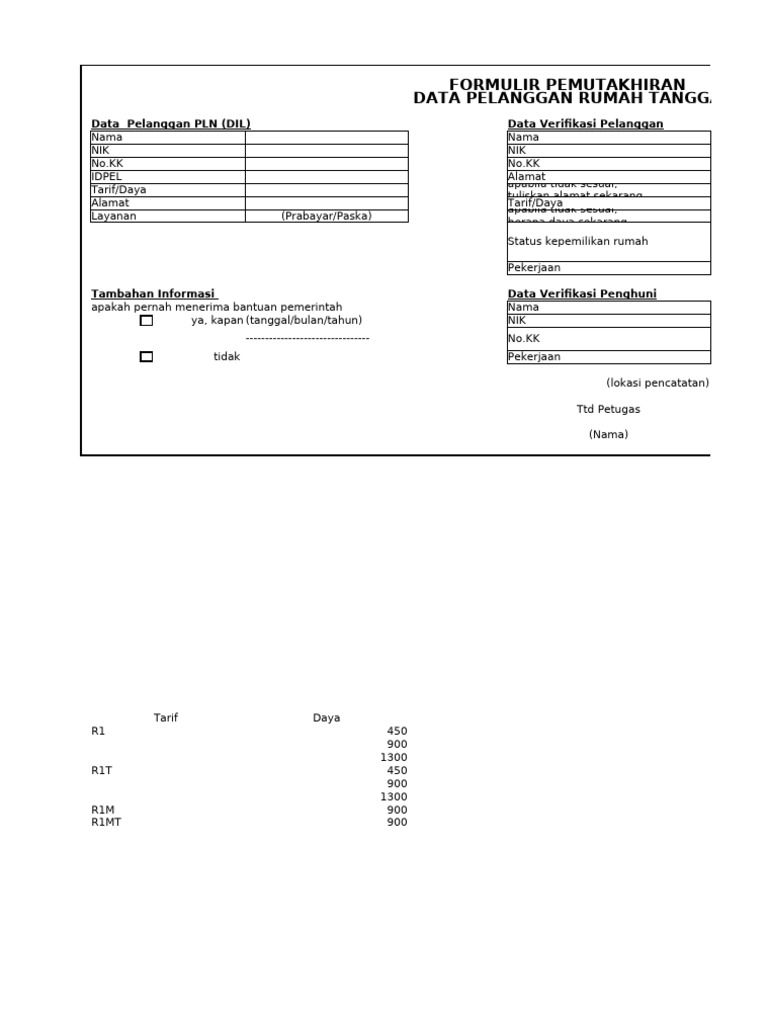 Draft Formulir Rev 2 | PDF
