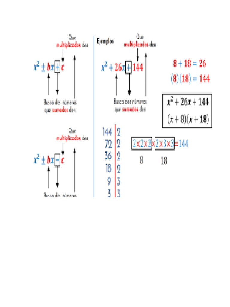 Aspa Simple | PDF