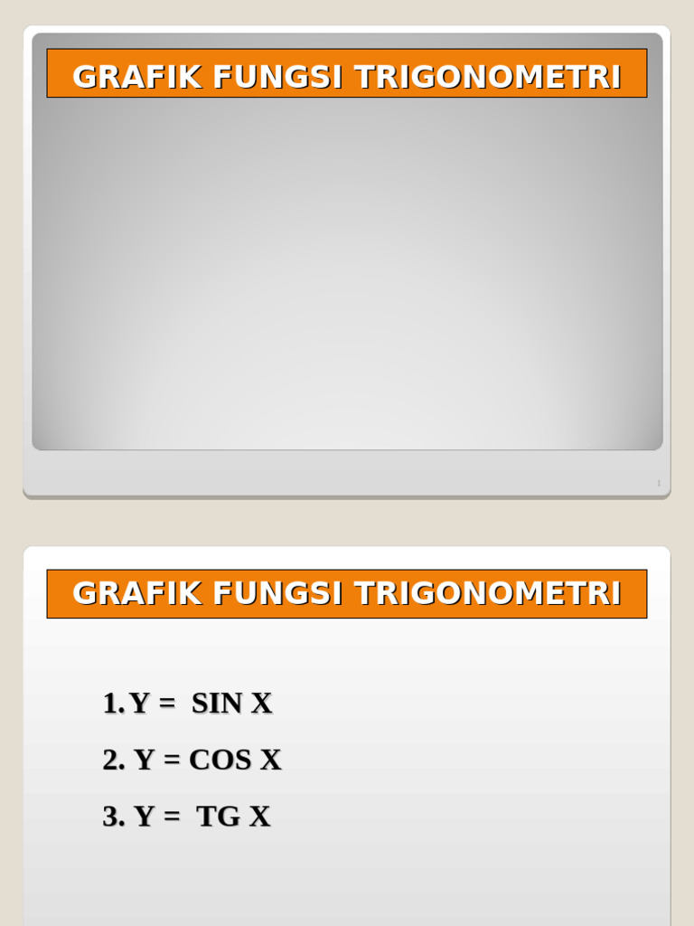 Grafik Fungsi Trigonometri | PDF