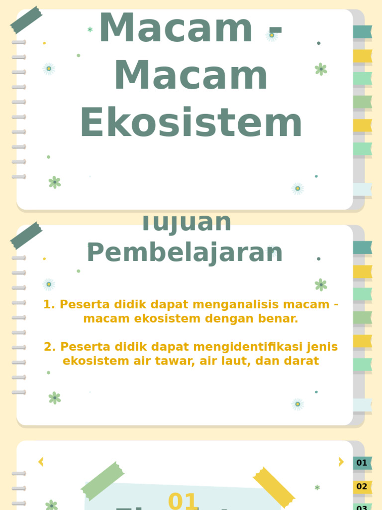 Macam-Macam Ekosistem | PDF