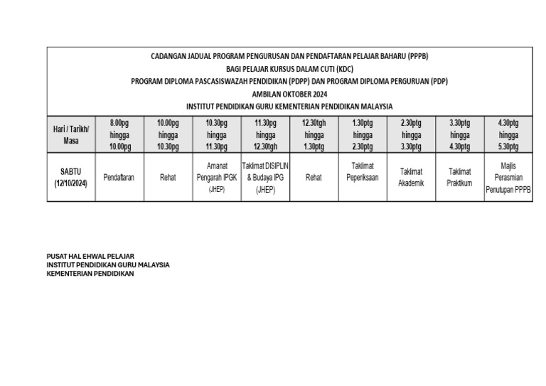 Jadual Pendaftaran PDPP & PDP KDC | PDF