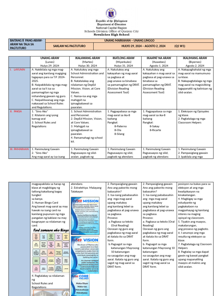 W1 Q1 DLL Fil 8 | PDF