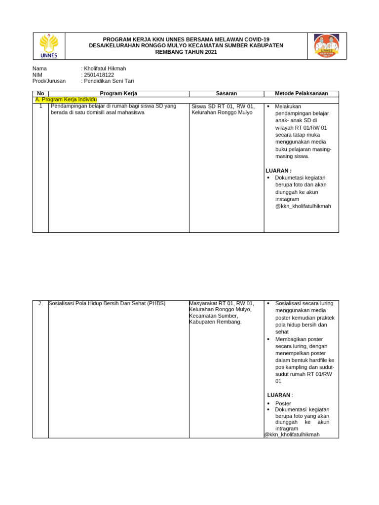Progja Individu 1 DPL | PDF