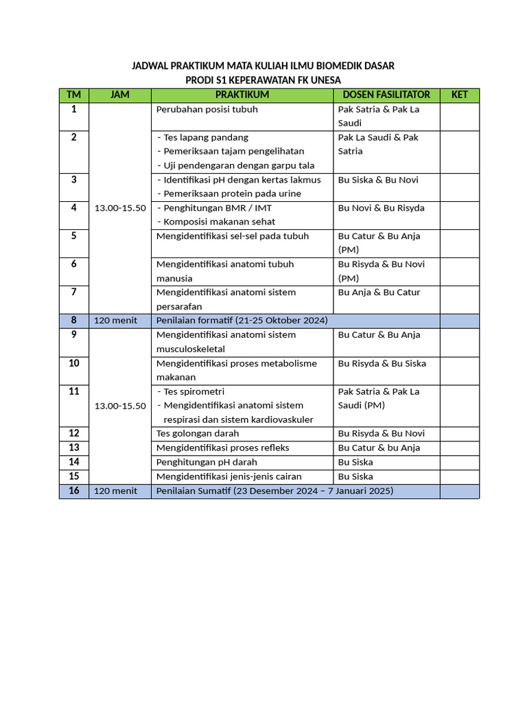 Jadwal Praktikum Mata Kuliah Ilmu Biomedik Dasar | PDF