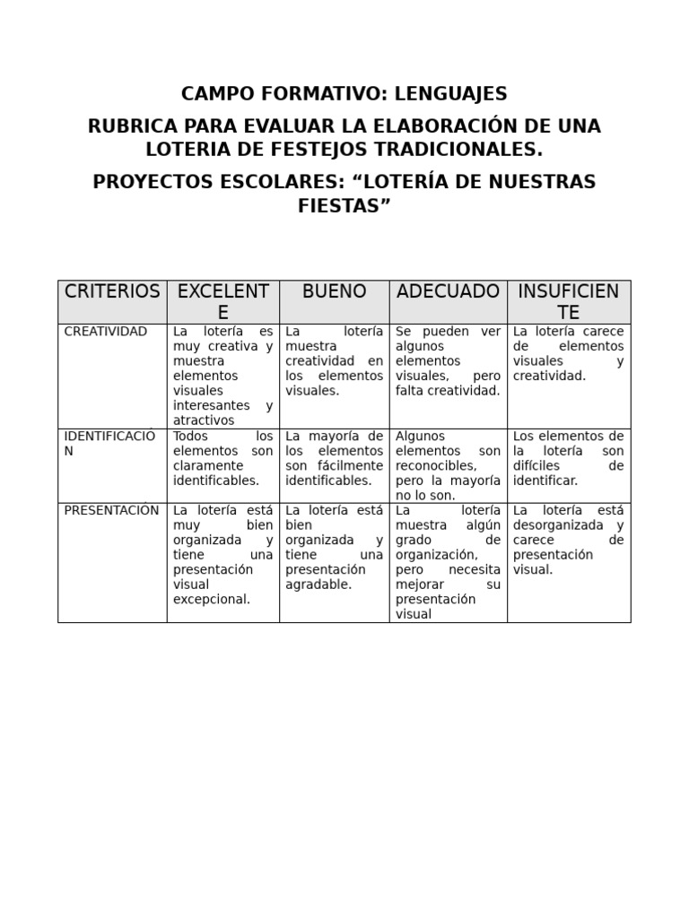 Rubricas Octubre Primer Grado | PDF