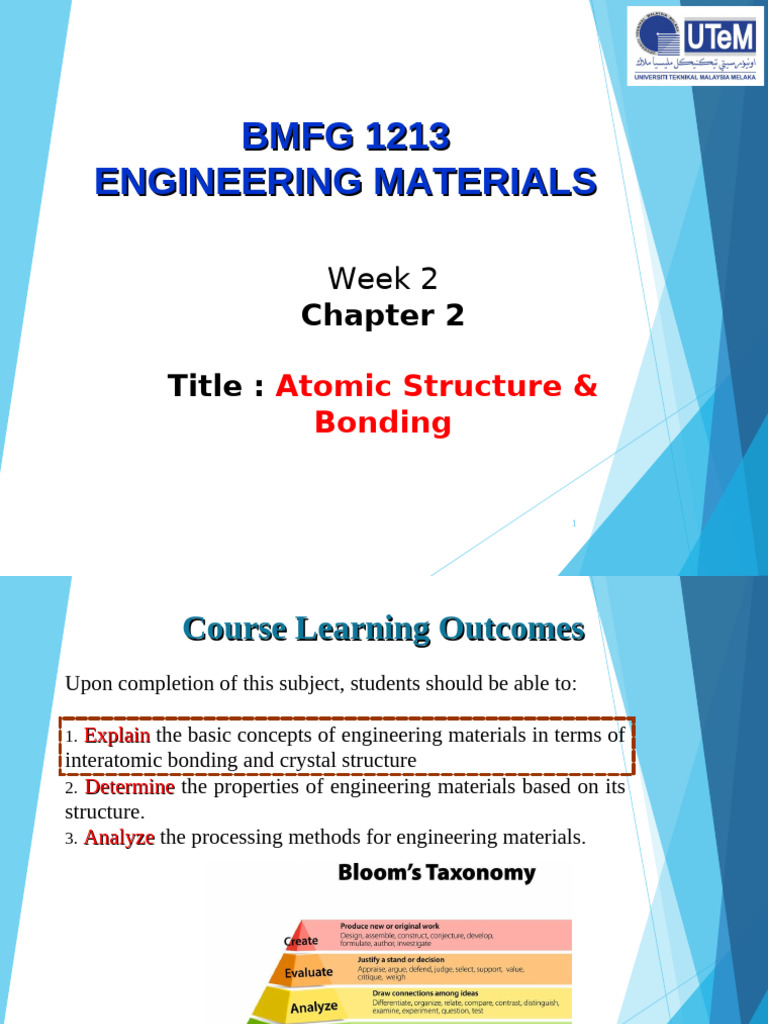CHAPTER 2 - Atomic Structure and Bonding | PDF