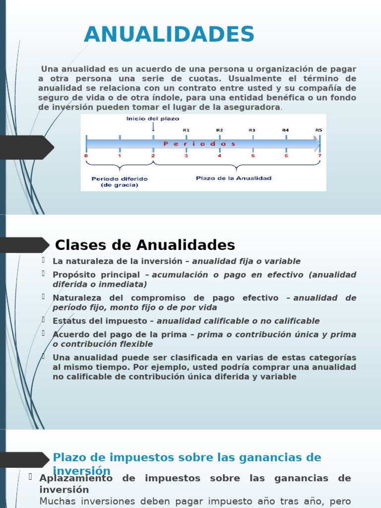 ANUALIDADES | PDF