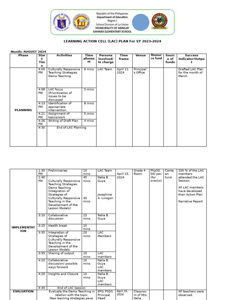 Lac Plan Template | PDF