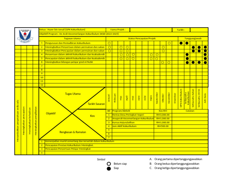 Jadual Oppm Unit Kokurikulum | PDF