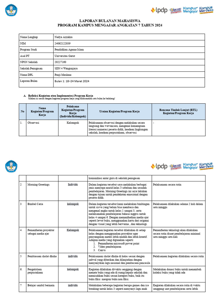 LAPORAN BULANAN 1.docx - Compressed | PDF