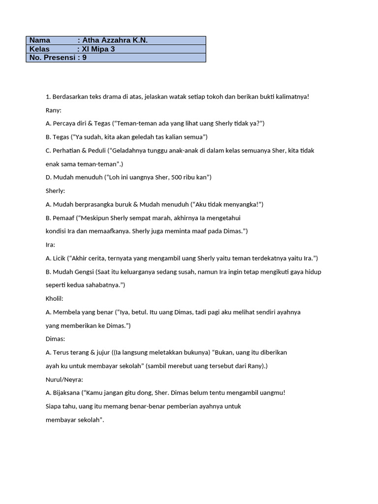 Atha - LKPD BI | PDF