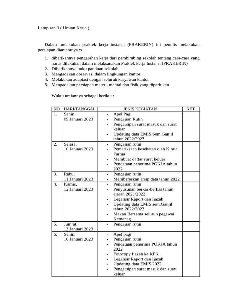 Uraian Kerja PKL | PDF