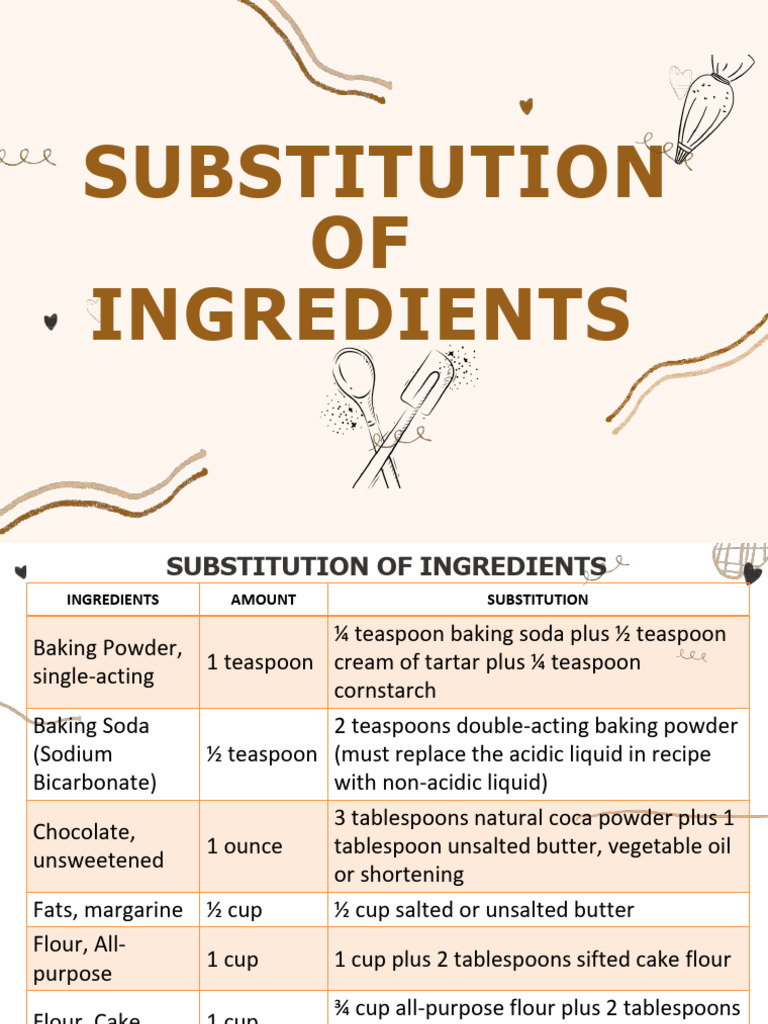 Substitution of Ingredients | PDF